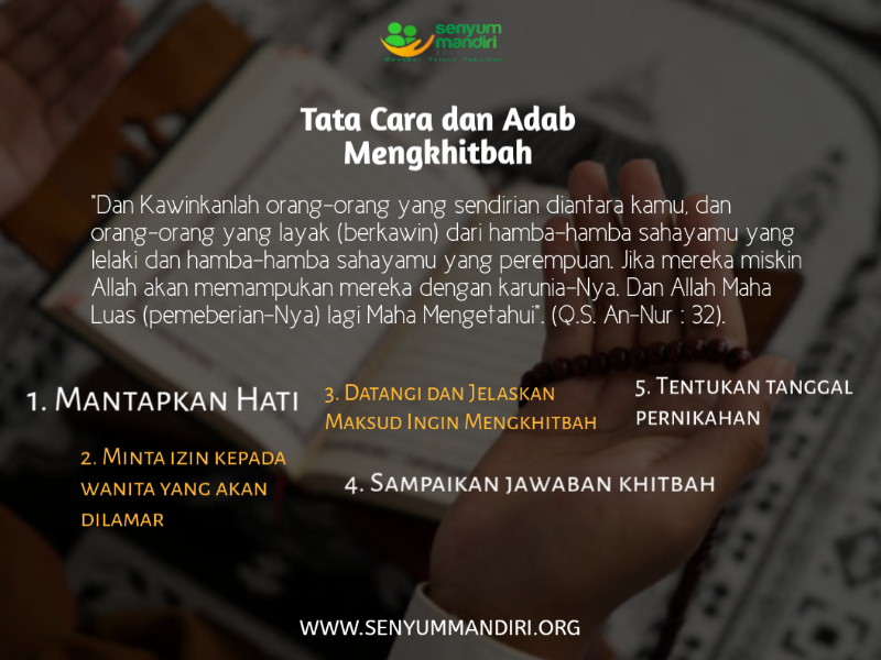 Khitbah Nikah, Berikut Penjelasanya Lengkap - Senyum Mandiri Foundation