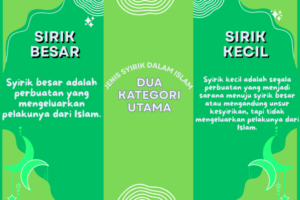 Mengenal Jenis Syirik Dalam Islam, Perbedaan Syirik Besar dan Kecil ...